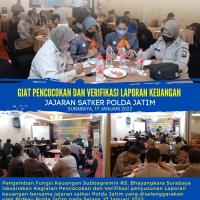 RS. Bhayangkara Surabaya